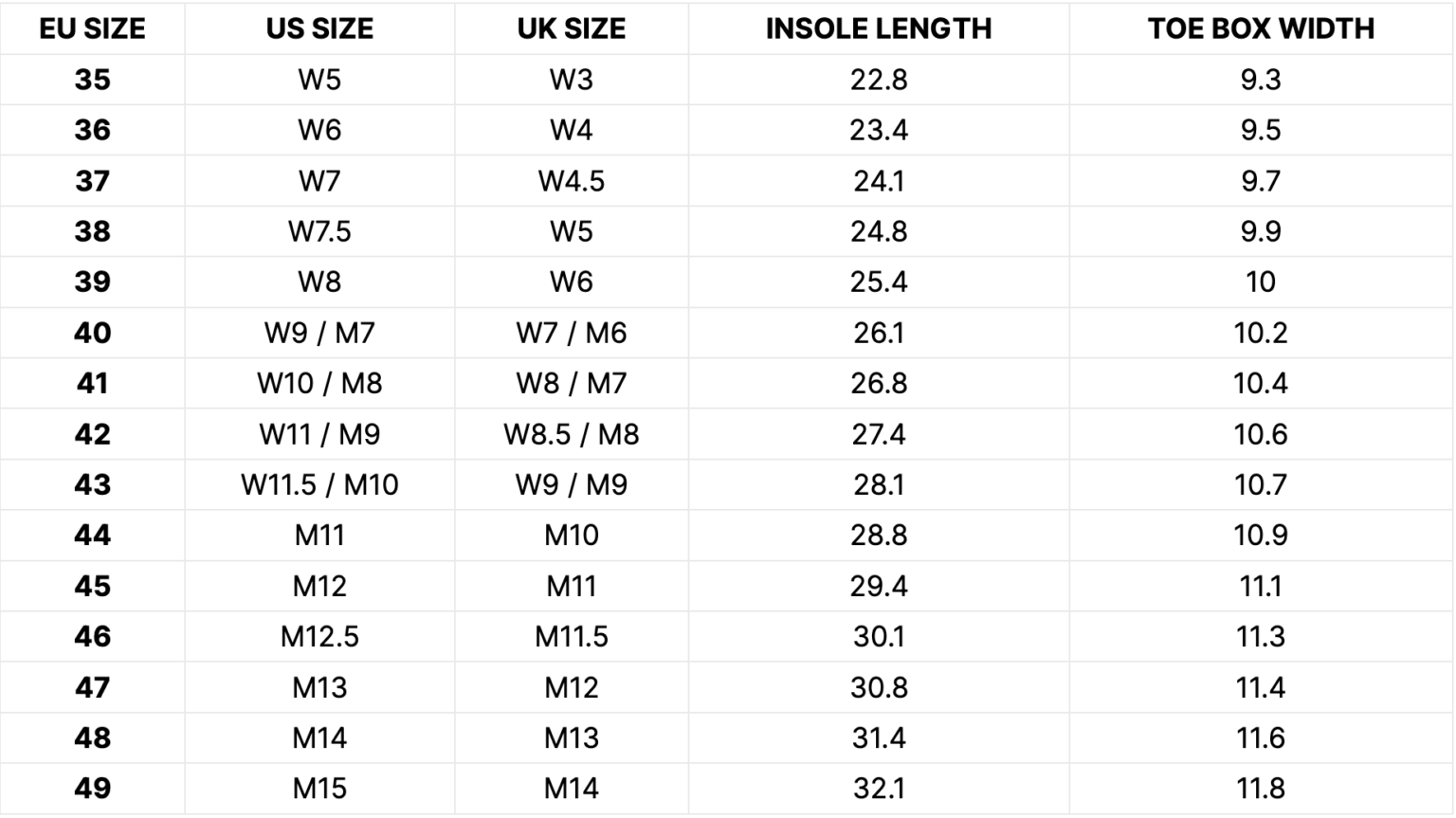 Feelgrounds Barefoot Sneakers Review - Complete Guide to Ordering ...