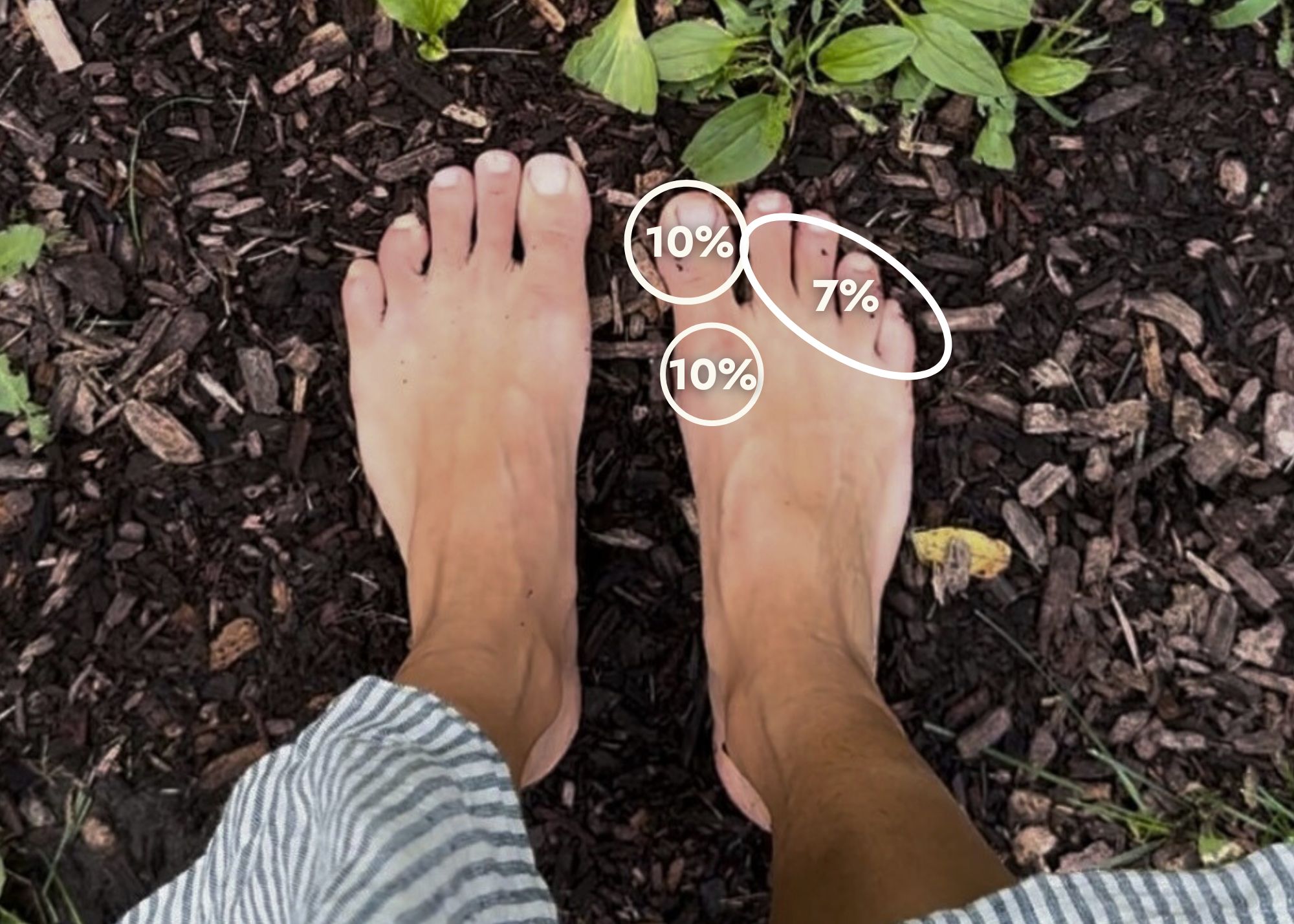 Findings From a Gait Analysis - How to Move Without Pain | Anya's Reviews